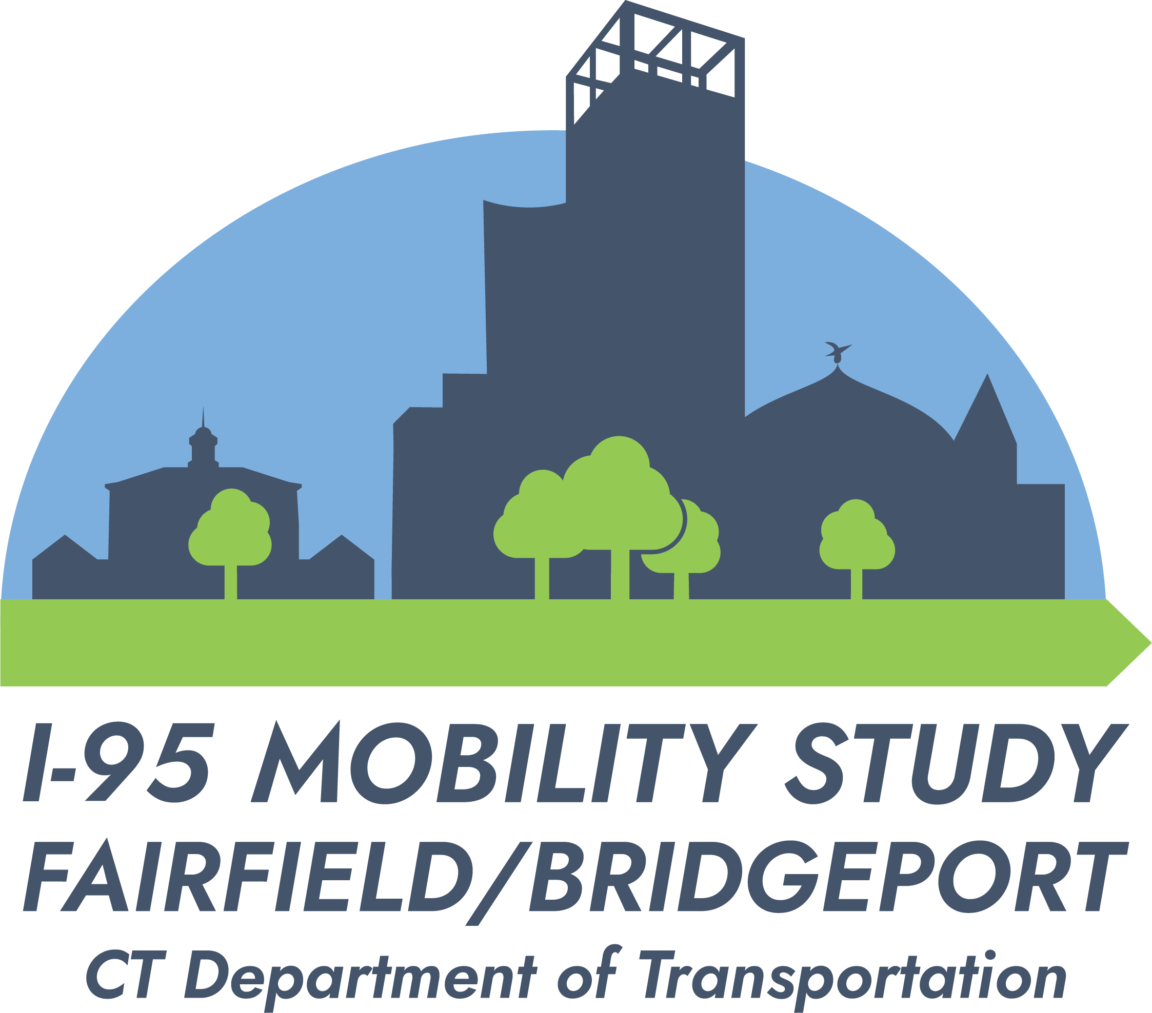 i95 Mobility Study